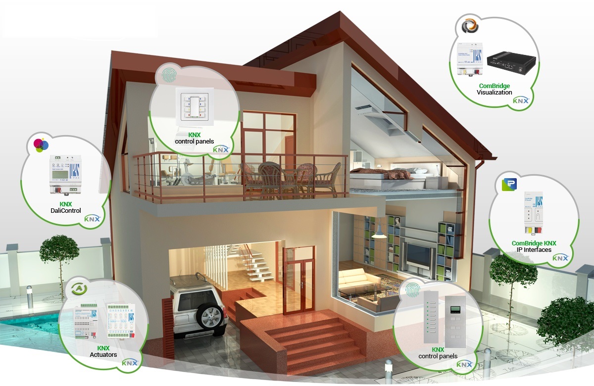 IPAS – InstaVer Systems B.V.